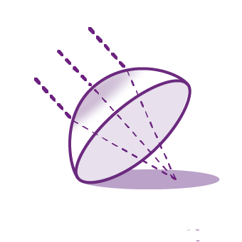 Biofinity® sphere | CooperVision Turkey